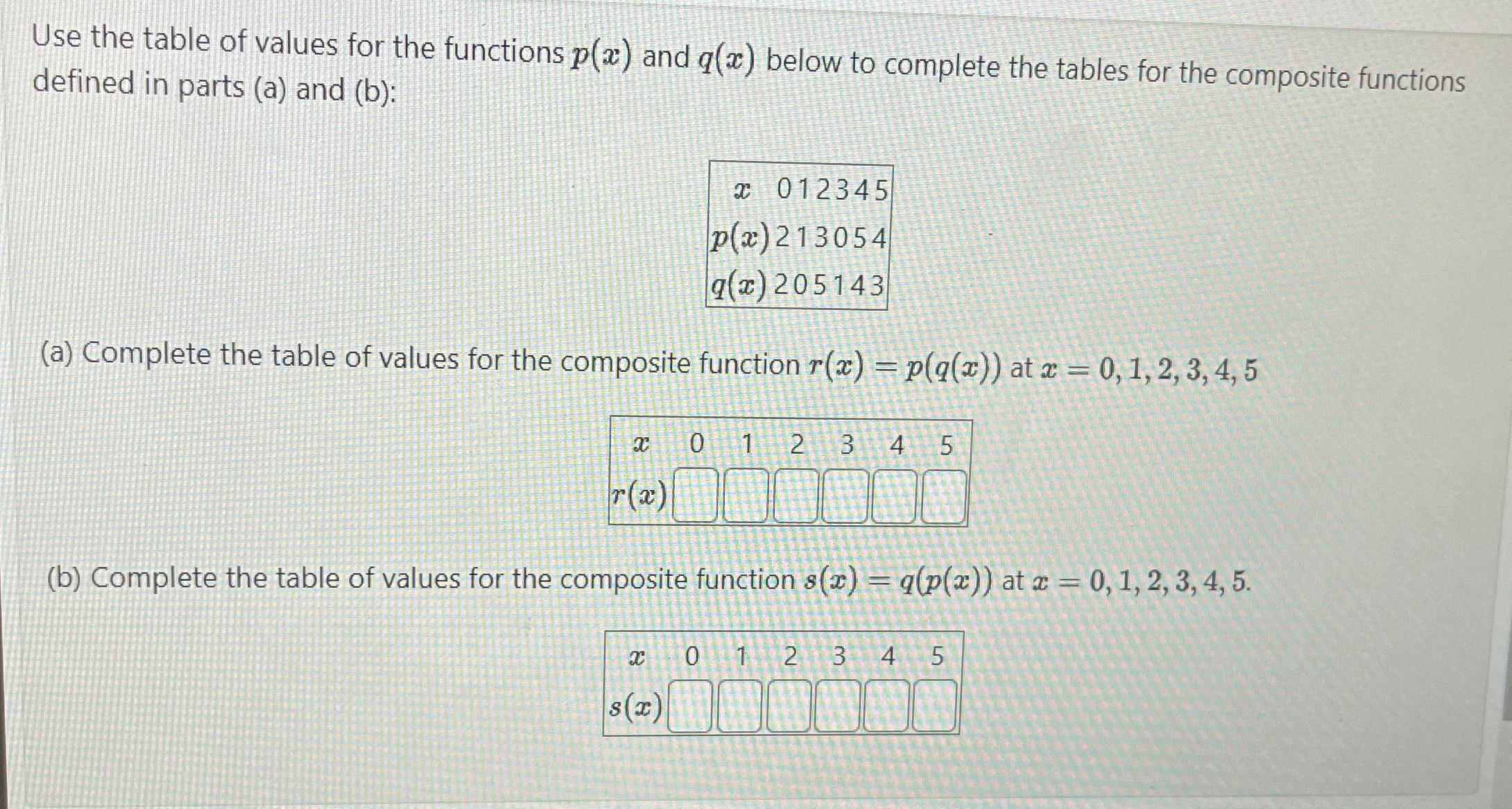 Solved Use the table of values for the functions p(x) ﻿and | Chegg.com