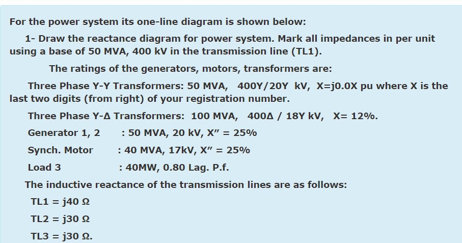Solved For the power system its one-line diagram is shown | Chegg.com
