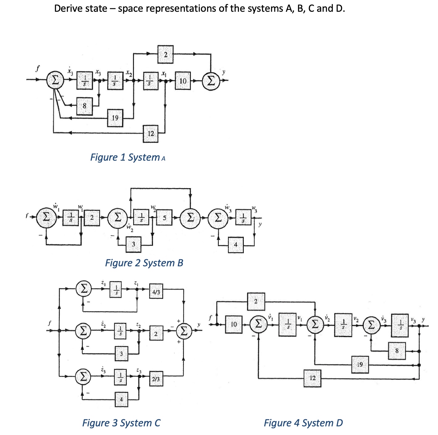 Derive state - ﻿space representations of the systems | Chegg.com