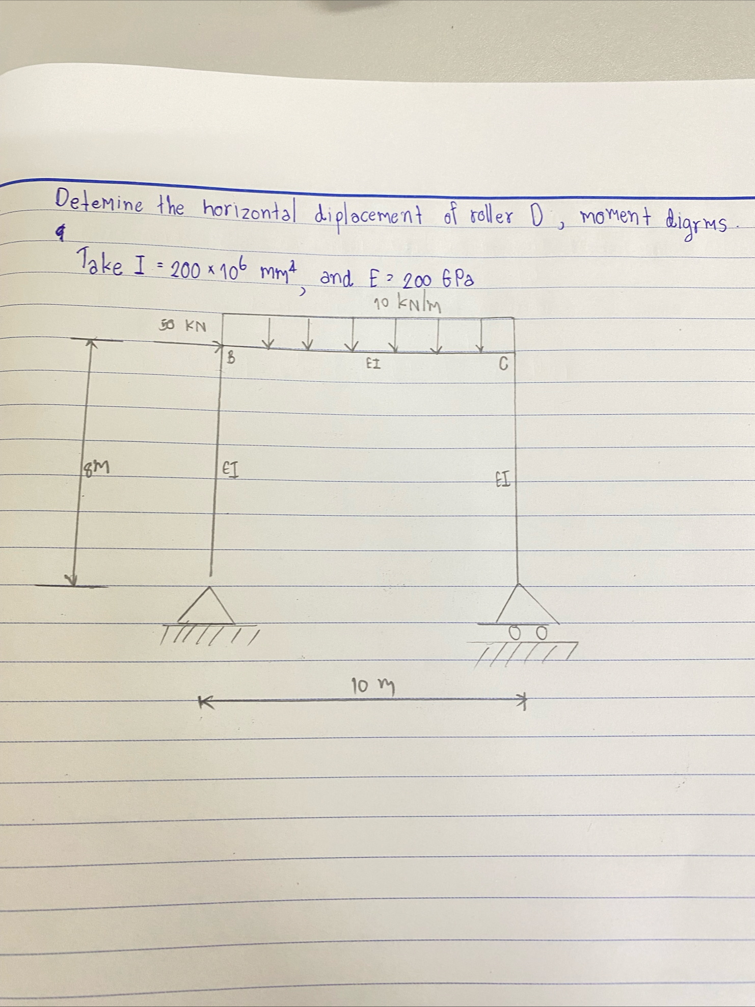 Solved Determine the horizontal displacement of roller. D | Chegg.com