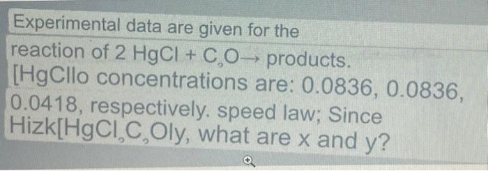 Solved Experimental data are given for the reaction of 2 | Chegg.com