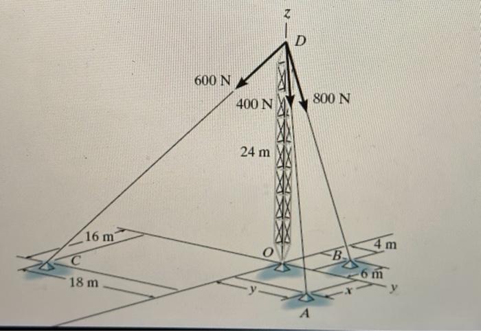 Solved 1. A cable system is given in the Figure 1. Each | Chegg.com