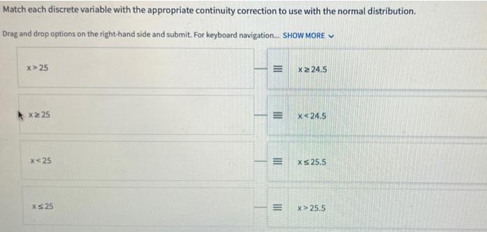 Solved Aatch each discrete variable with the appropriate | Chegg.com