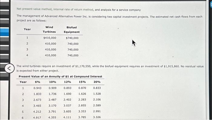 Solved Net present value method, internal rate of return | Chegg.com