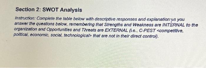 Solved Section 2: SWOT Analysis Instruction: Complete the | Chegg.com
