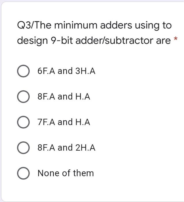 Solved 3 points Q1/To Design parallel adder to add 5 numbers | Chegg.com
