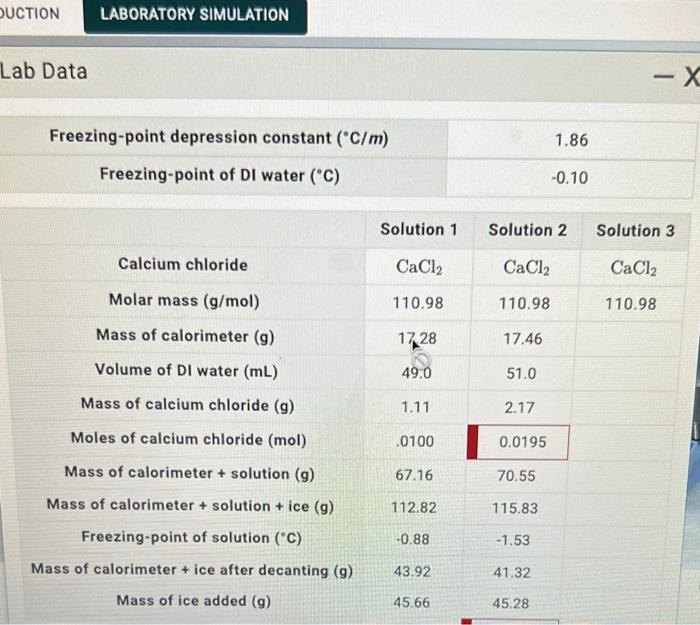 Solved Calculate following and record in Lab Data - Mass of | Chegg.com