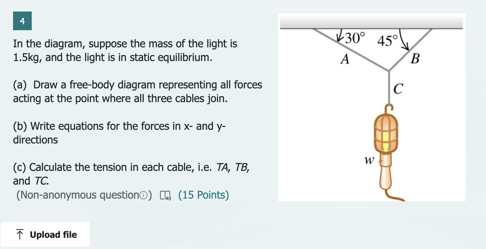 Solved In the diagram, suppose the mass of the light | Chegg.com