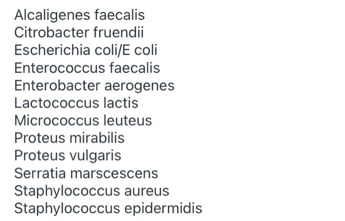 Solved Alcaligenes faecalis Citrobacter fruendii Escherichia | Chegg.com