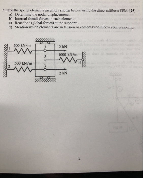 Solved 3.] For the spring elements assembly shown below, | Chegg.com