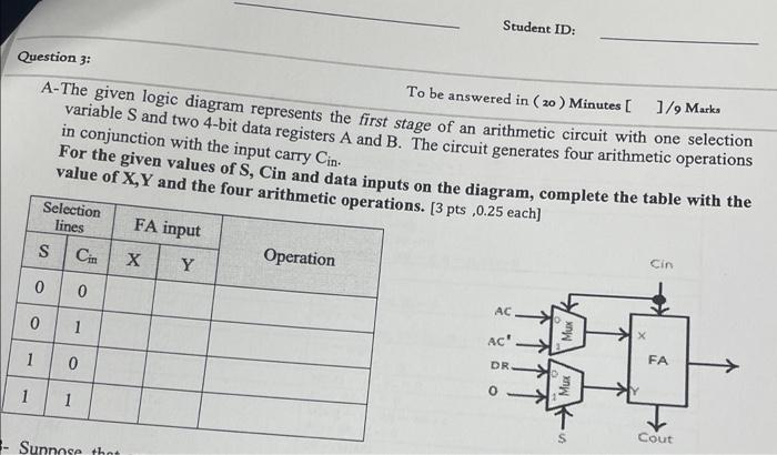 Solved A-The given logic diagram represents the first st | Chegg.com