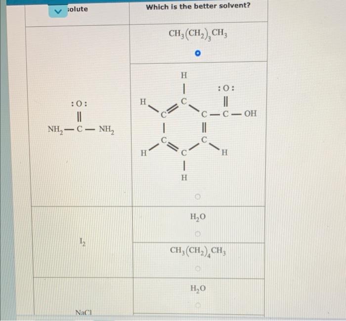 Solved solution A solution B Does a precipitate form when A | Chegg.com