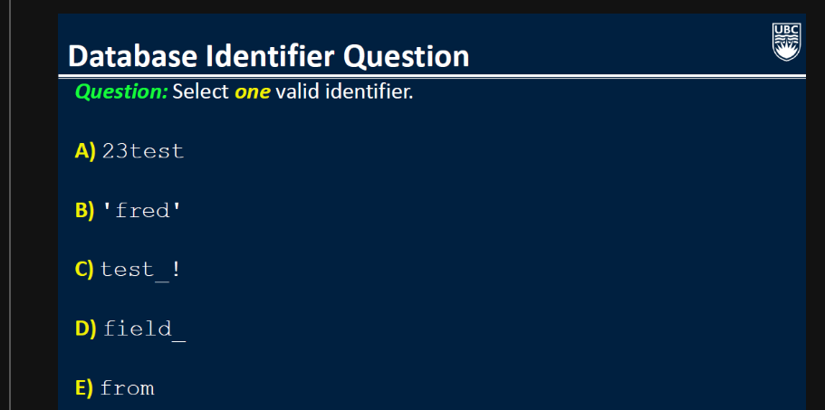 Solved Database Identifier QuestionUBCQuestion: Select one | Chegg.com