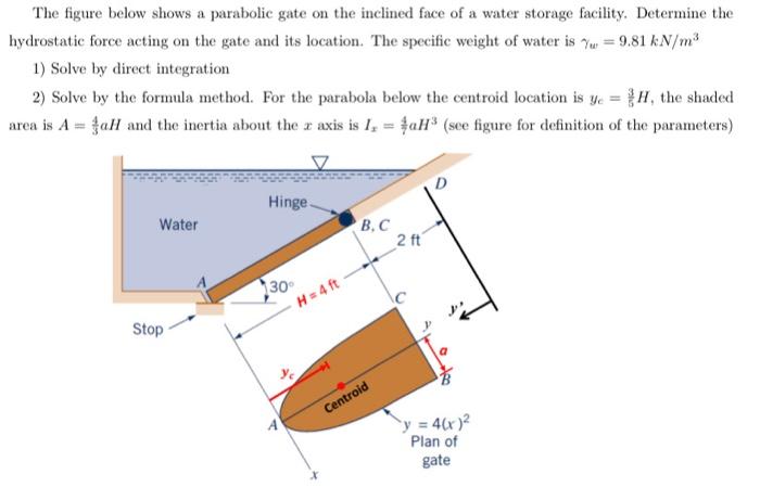The figure below shows a parabolic gate on the | Chegg.com