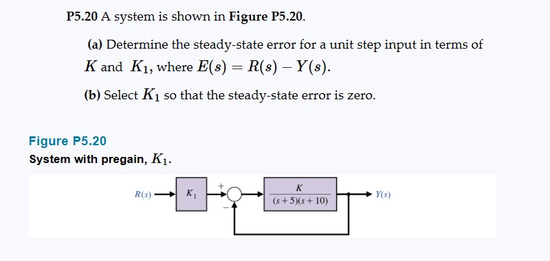 Solved Problem 5.20 (Use ramp input for both parts a and | Chegg.com