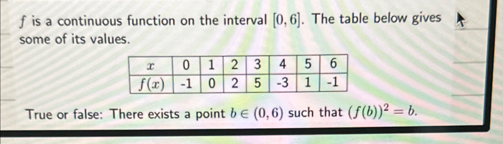 Solved f ﻿is a continuous function on the interval 0,6. ﻿The | Chegg.com