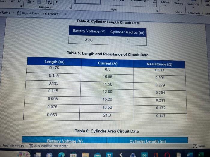 Solved 1. Galculate the area for each diameter tested. | Chegg.com