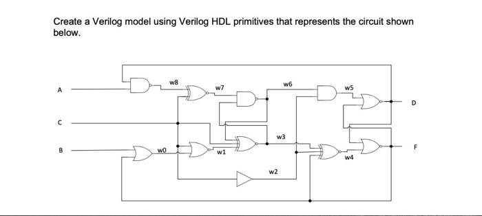 Solved Create a Verilog model using Verilog HDL primitives | Chegg.com