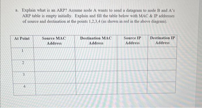 Solved Provide a stateful filter table and a connection | Chegg.com