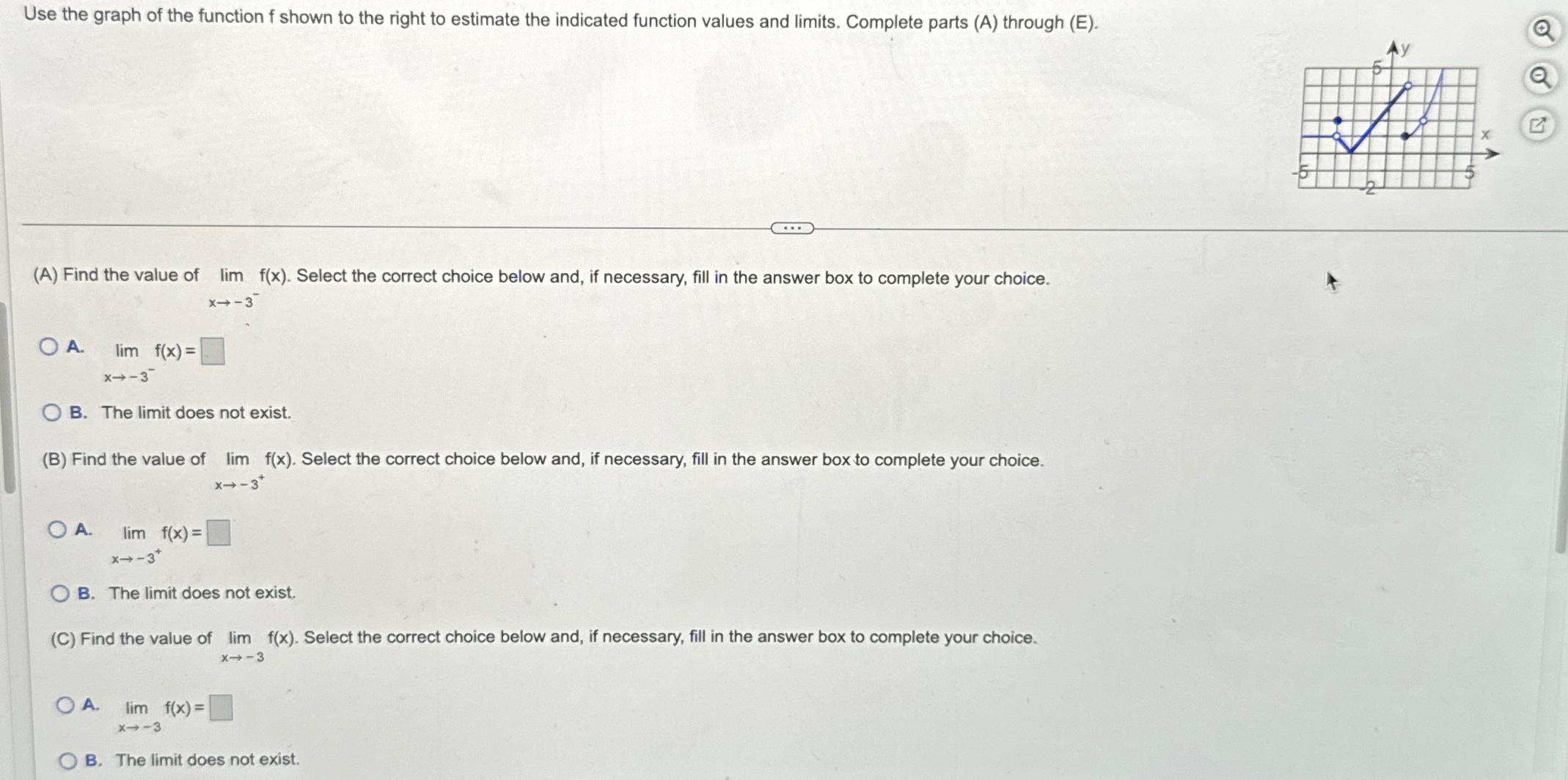 Solved Use the graph of the function f ﻿shown to the right | Chegg.com