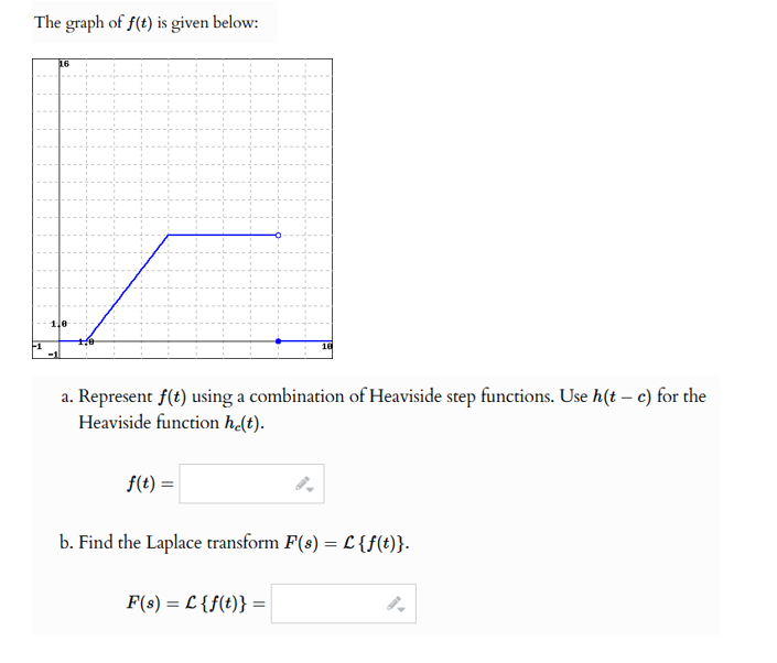Solved a. ﻿Represent f(t) ﻿using a combination of ﻿Heaviside | Chegg.com