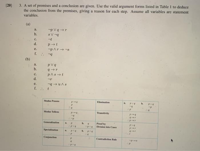 Solved [20] 3. A set of premises and a conclusion are given. | Chegg.com