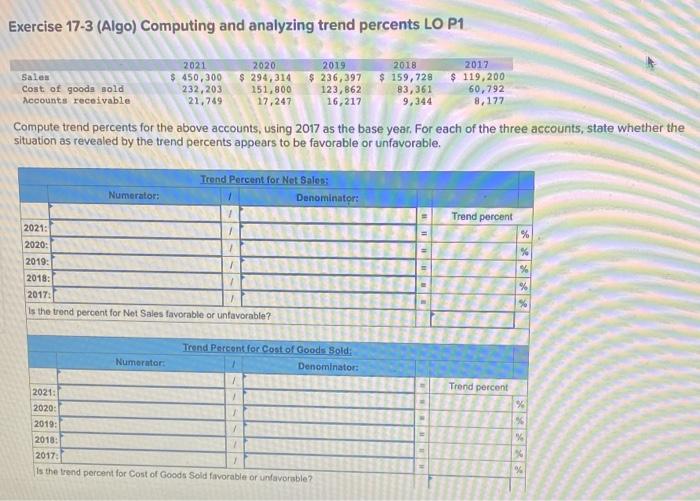 Solved Exercise 17-3 (Algo) Computing and analyzing trend | Chegg.com Solved Exercise 17-3 (Algo) Computing and analyzing trend | Chegg.com