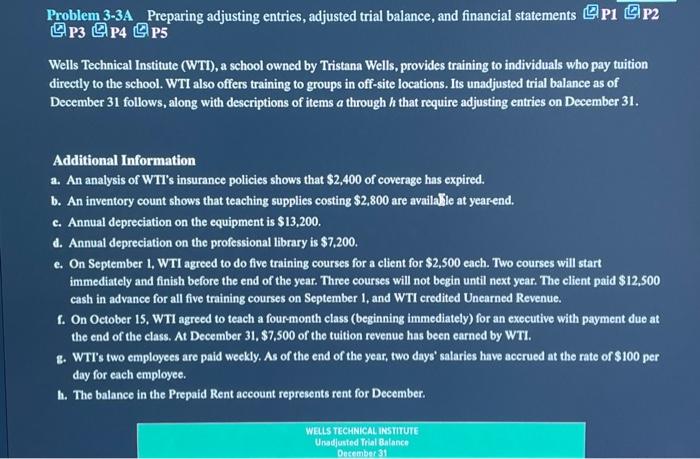 Solved Problem 3-3A Preparing adjusting entries, adjusted | Chegg.com