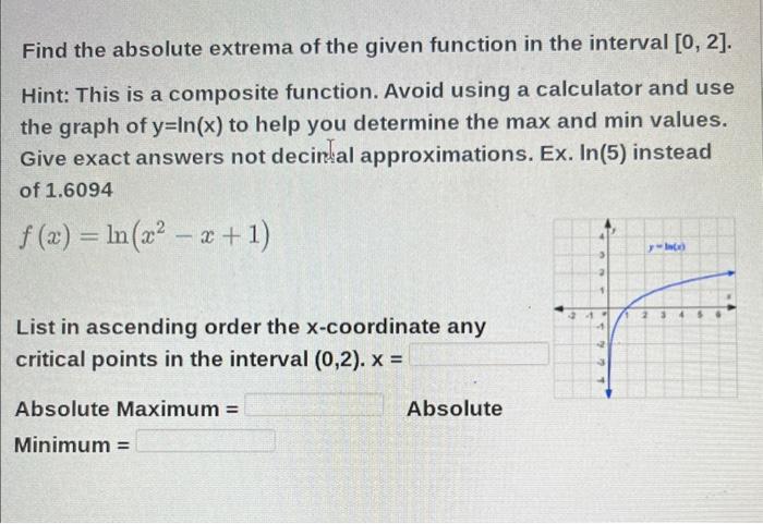 Solved Find the absolute extrema of the given function in | Chegg.com