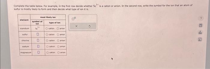 3+ Complete the table below. For example, in the | Chegg.com