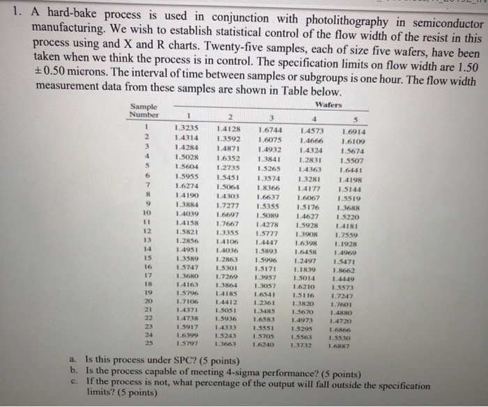 Solved 1. A hard-bake process is used in conjunction with | Chegg.com