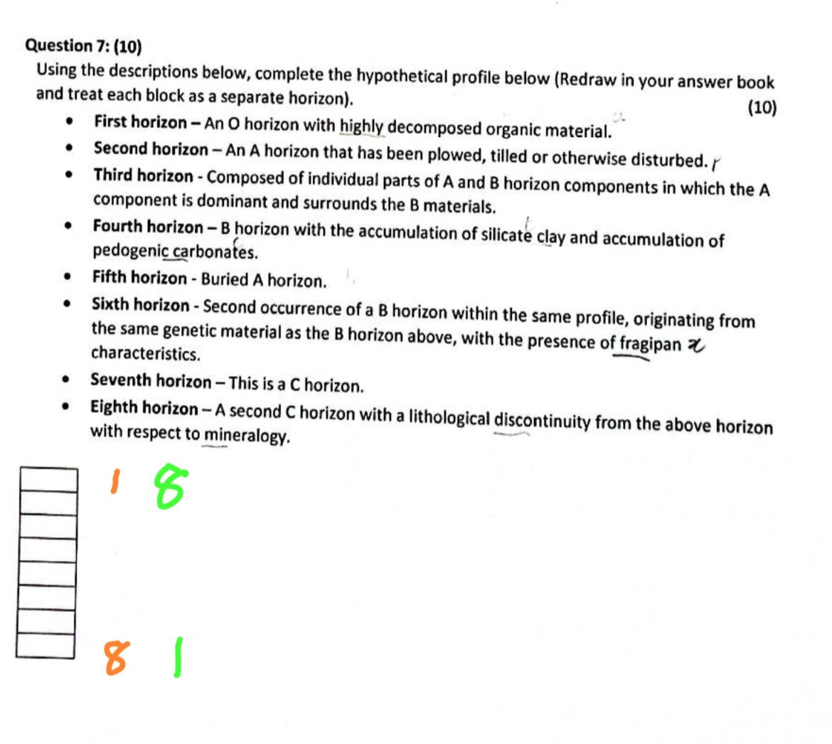 Solved Question 7: (10)Using the descriptions below, | Chegg.com