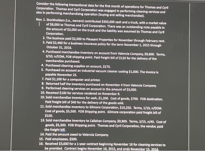 Solved Consider the following transactional data for the | Chegg.com