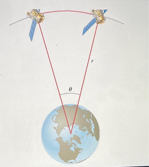 Solved Synchronous or "stationary" communications satellites | Chegg.com