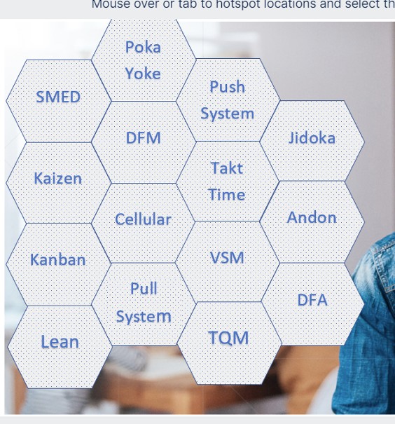 Solved Question 1: Nothing can go wrong! A foolproof | Chegg.com