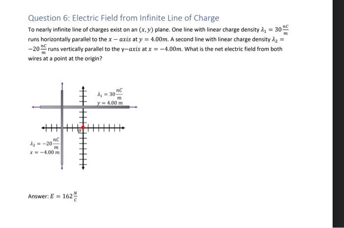 Solved Question 6: Electric Field from Infinite Line of | Chegg.com