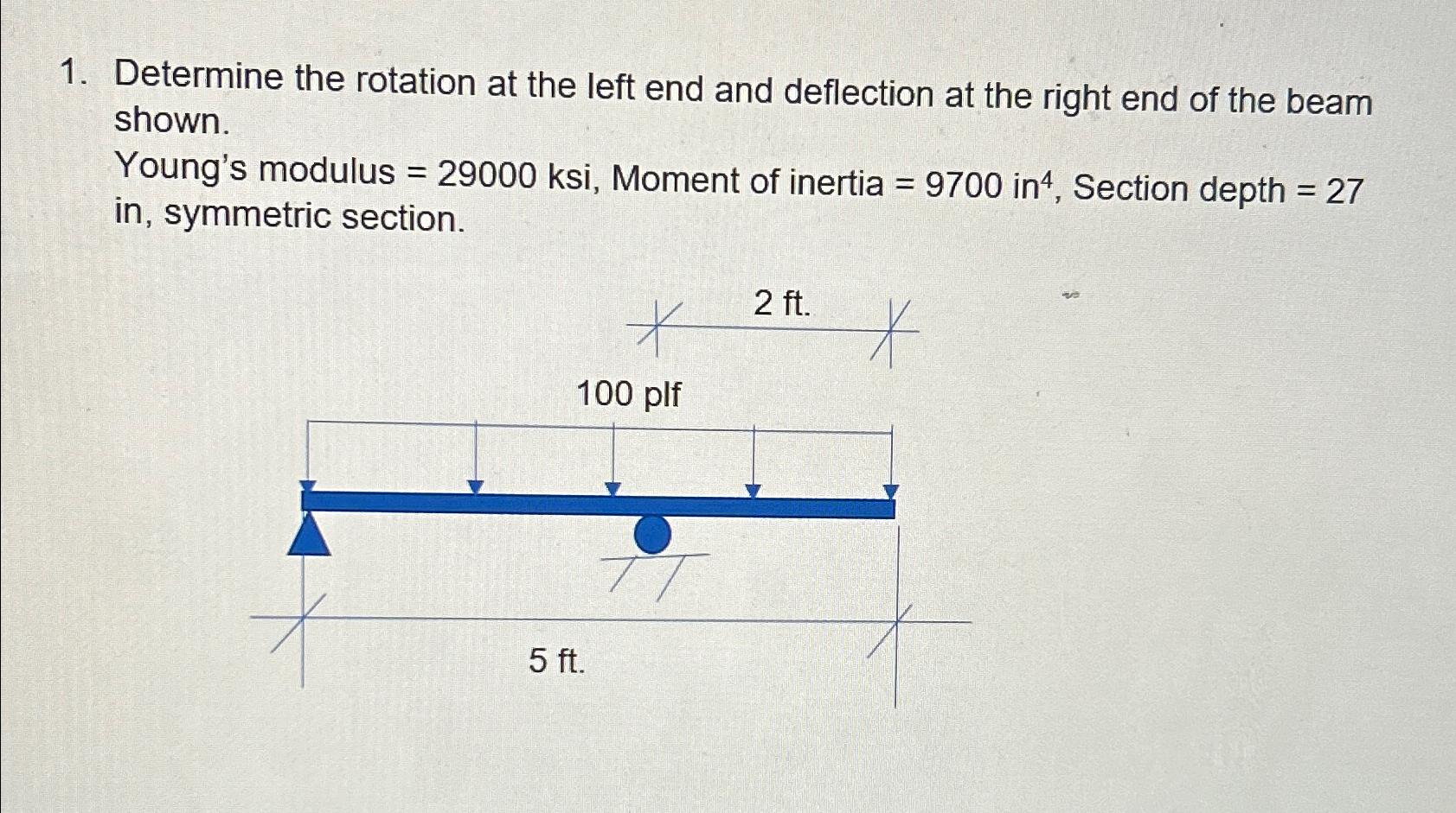 Determine The Rotation At The Left End And Deflection