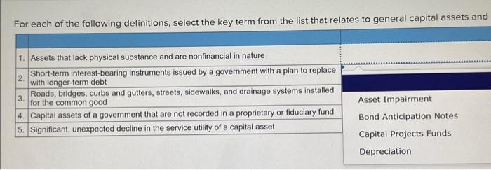 For each of the following definitions, select the key | Chegg.com