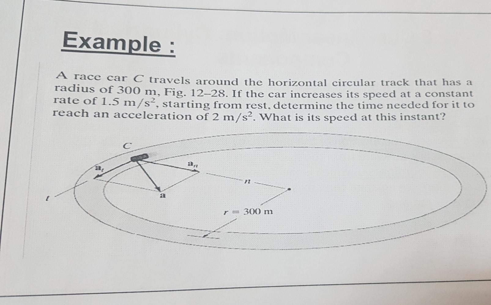 Solved Example : A race car C travels around the horizontal | Chegg.com