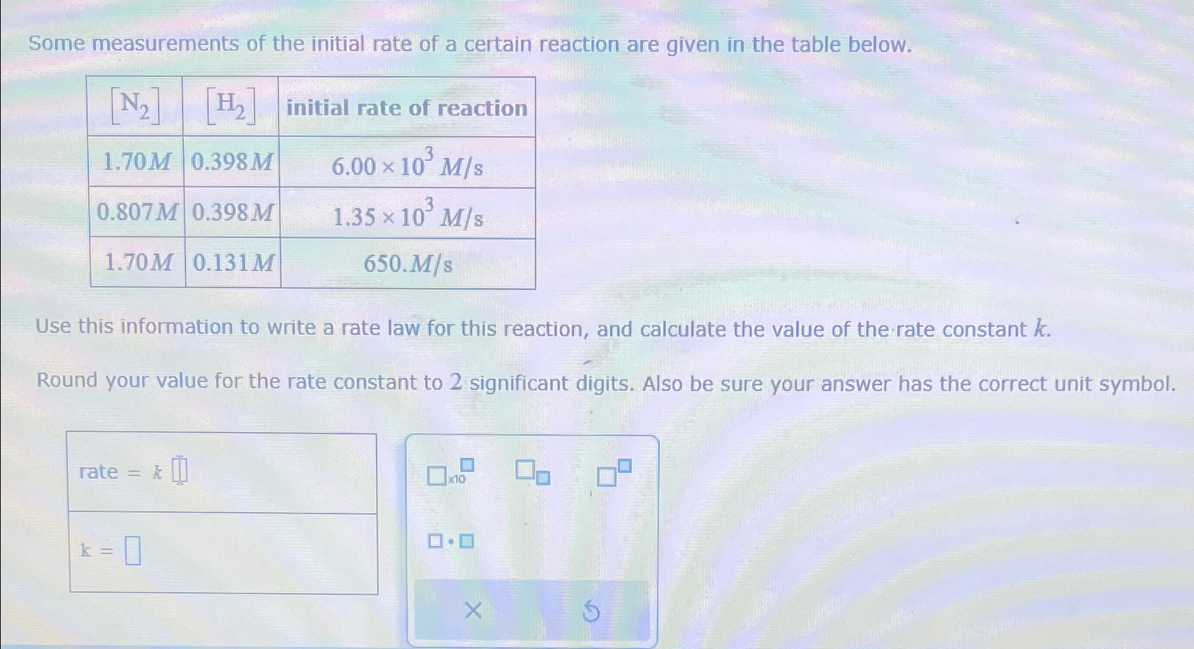 Some measurements of the initial rate of a certain | Chegg.com