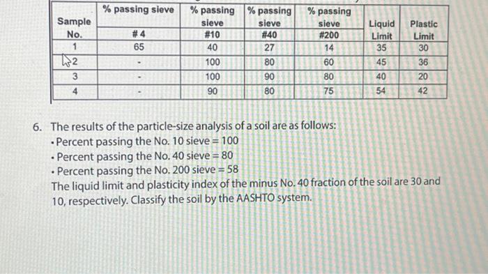 Question | Chegg.com