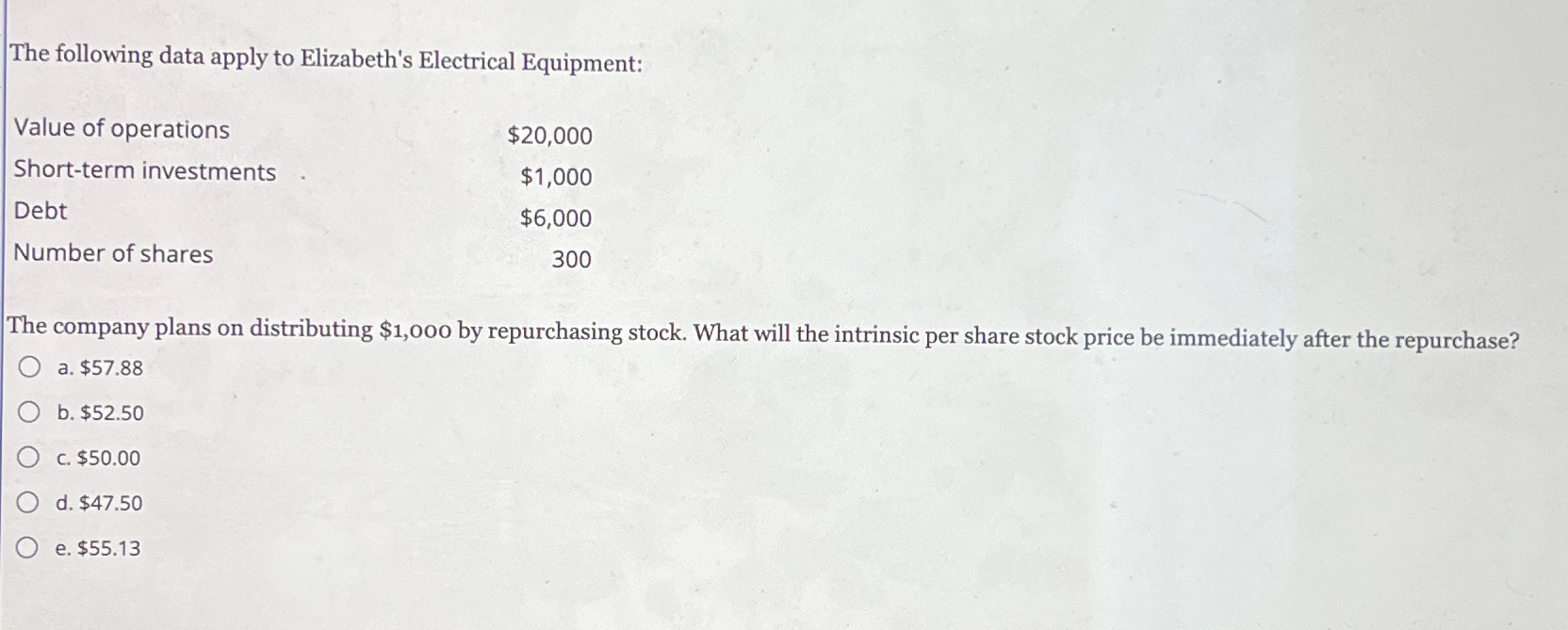 Solved The following data apply to Elizabeth's Electrical | Chegg.com Solved The following data apply to Elizabeth's Electrical | Chegg.com