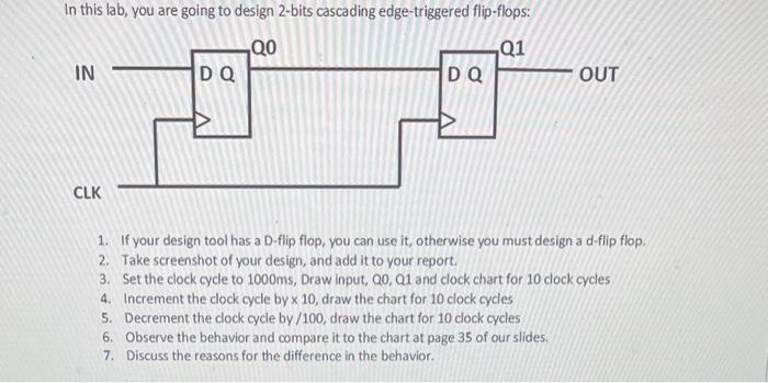 Solved In this lab, you are going to design 2-bits cascading | Chegg.com