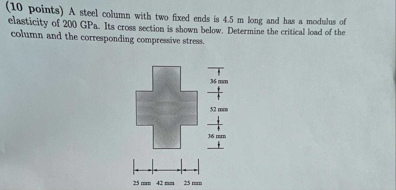 Solved (10 ﻿points) ﻿A steel column with two fixed ends is | Chegg.com