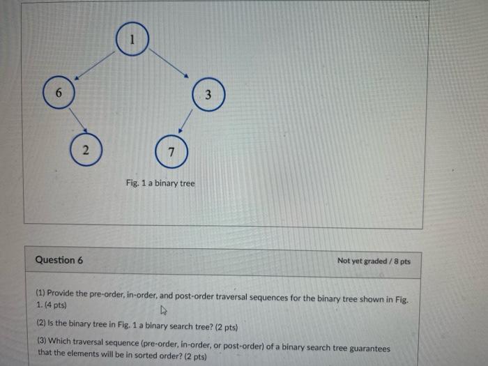 Solved (1) Provide the pre-order, in-order, and post-order | Chegg.com