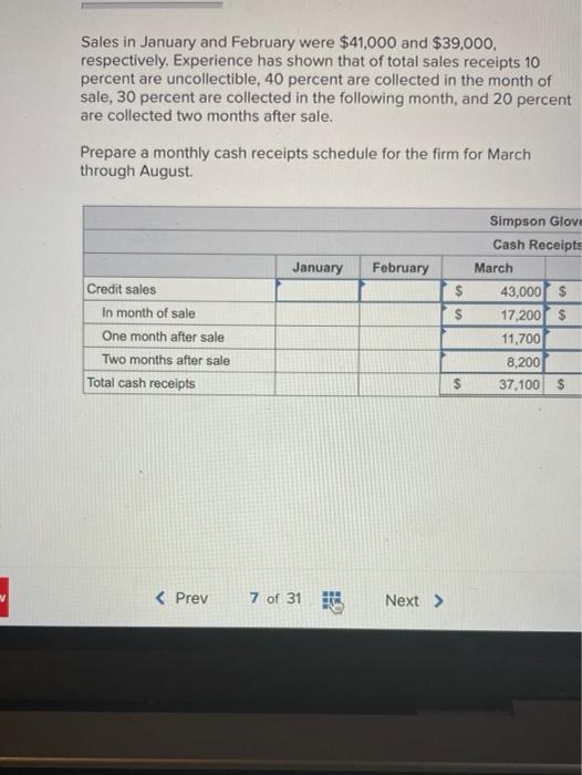Solved Sales in January and February were $41,000 and | Chegg.com