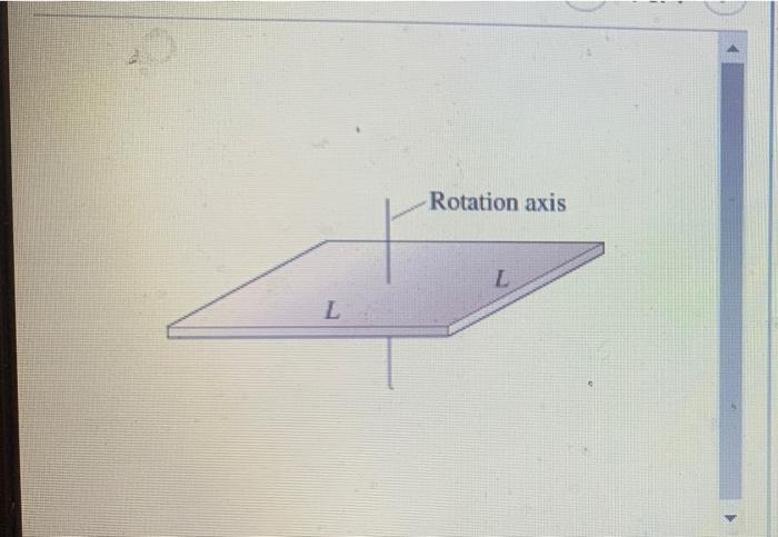 Solved Rotation axis I L Calculate the moment of inertia | Chegg.com