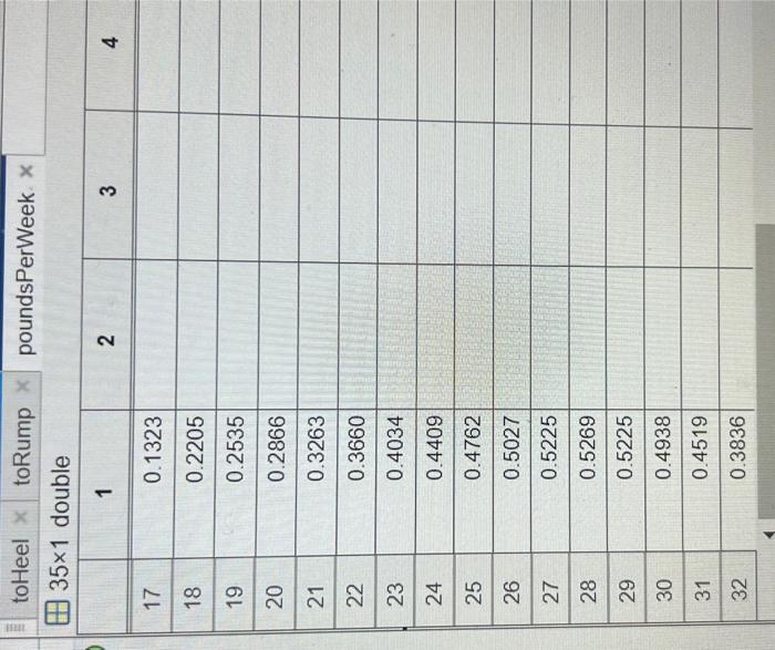 Solved \begin{tabular}{|c|c|c|c|c|c|} \hline | Chegg.com