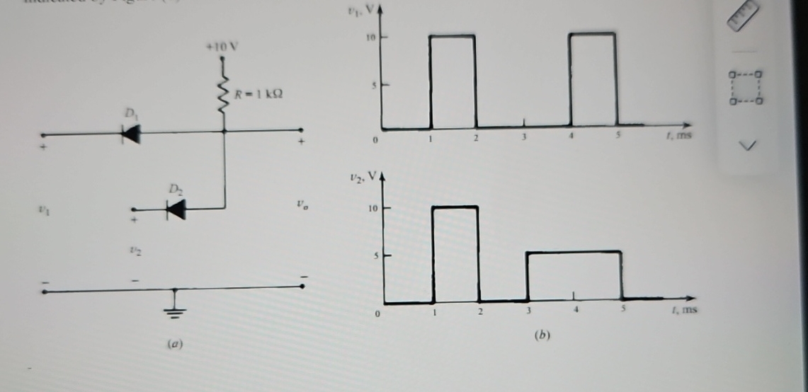 Solved The circuit in Figure (a) ﻿below has trains of input | Chegg.com