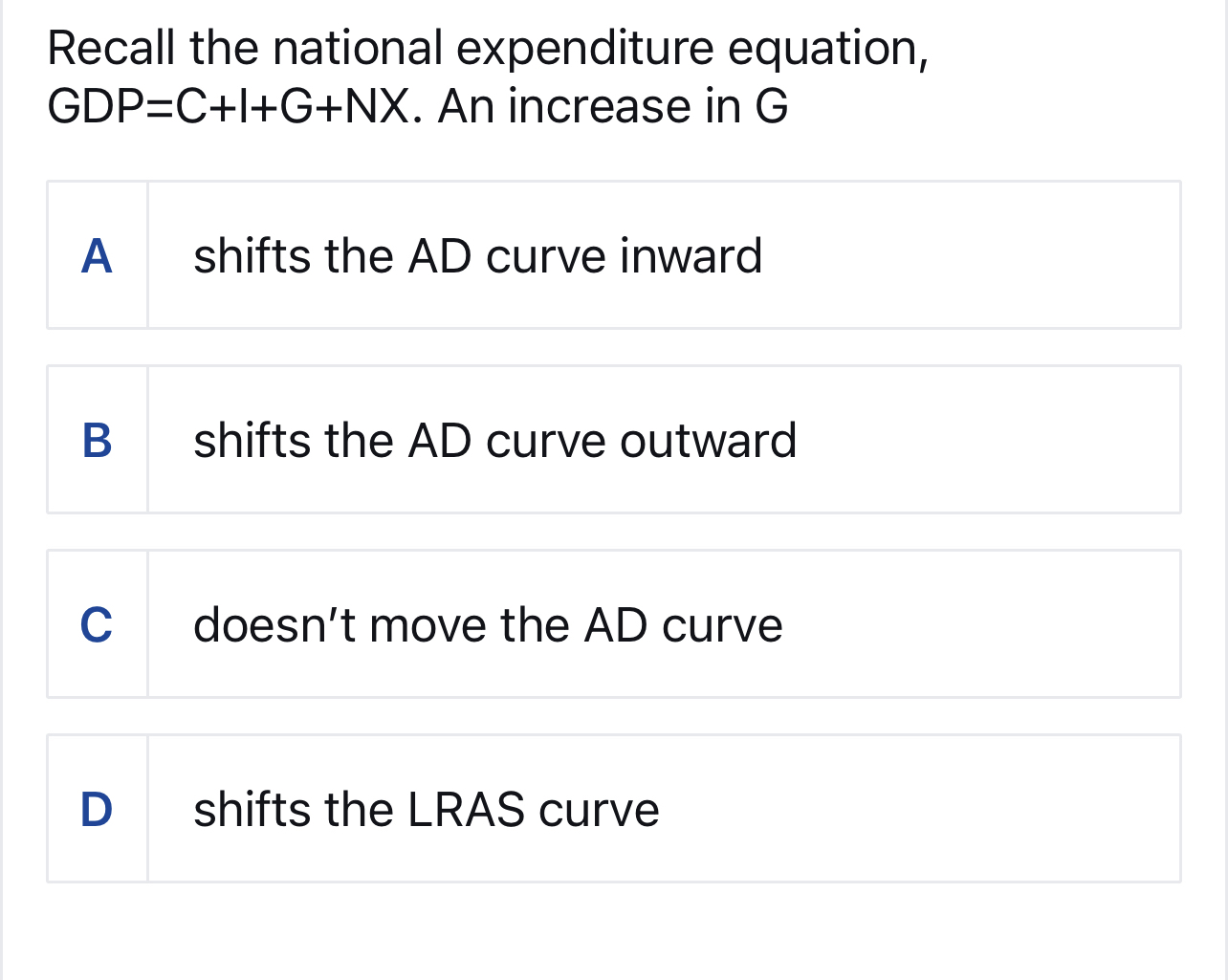 Solved Recall the national expenditure equation, | Chegg.com